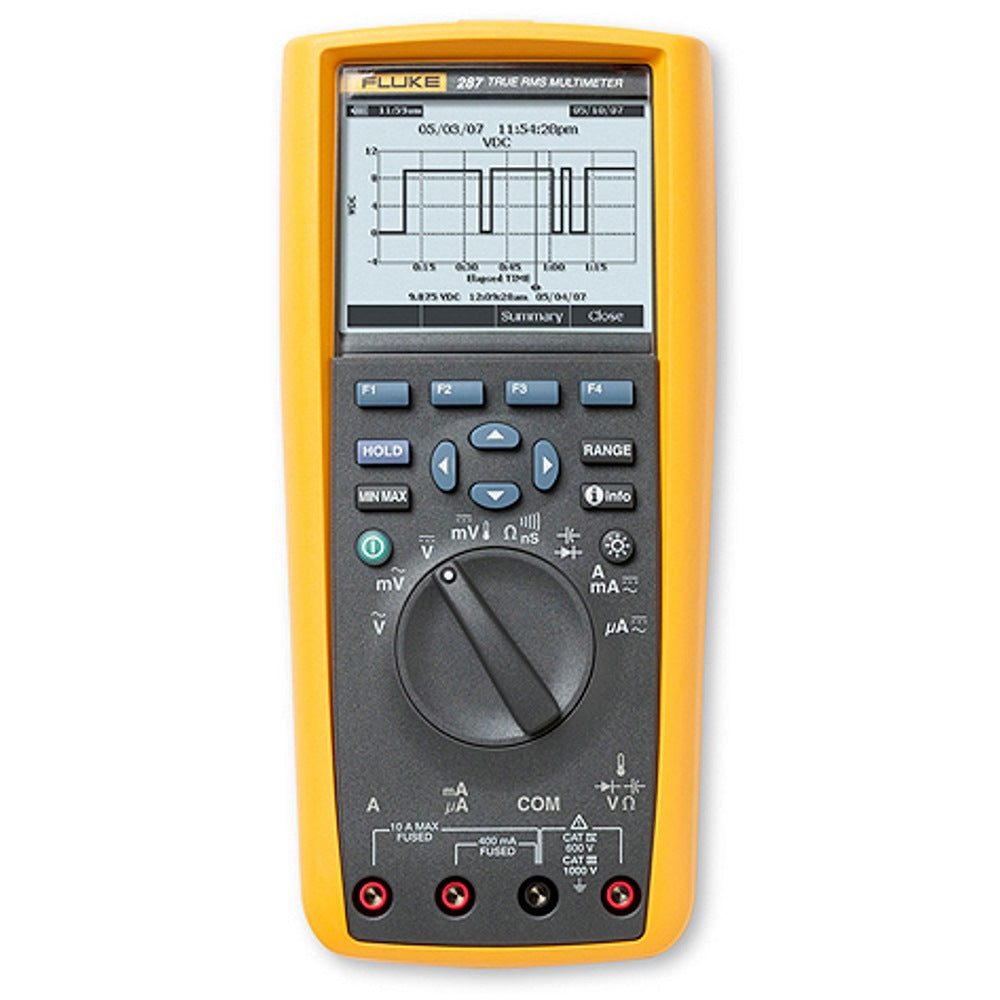 Fluke 287 True-RMS Electronics Logging Multimeter - Materialsupply ...