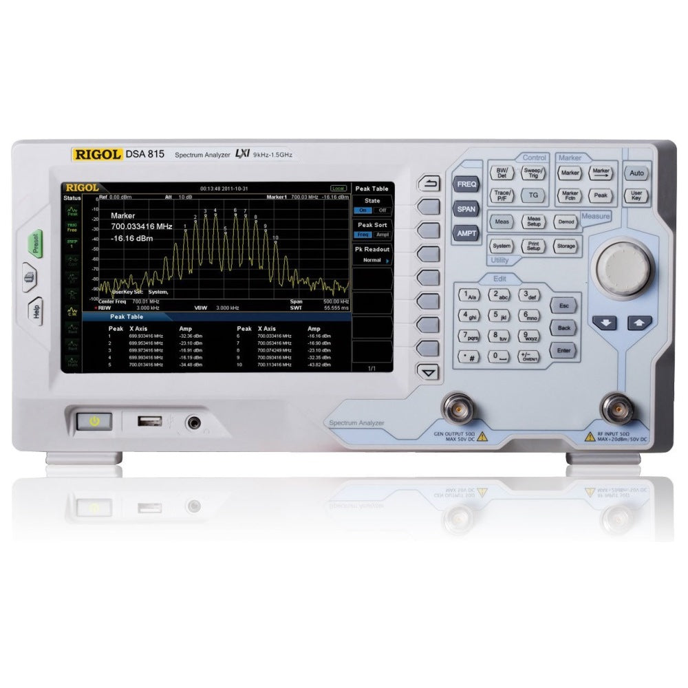 Rigol DSA815-TG 1.5GHz Tracking Generator Spectrum Analyzer ...